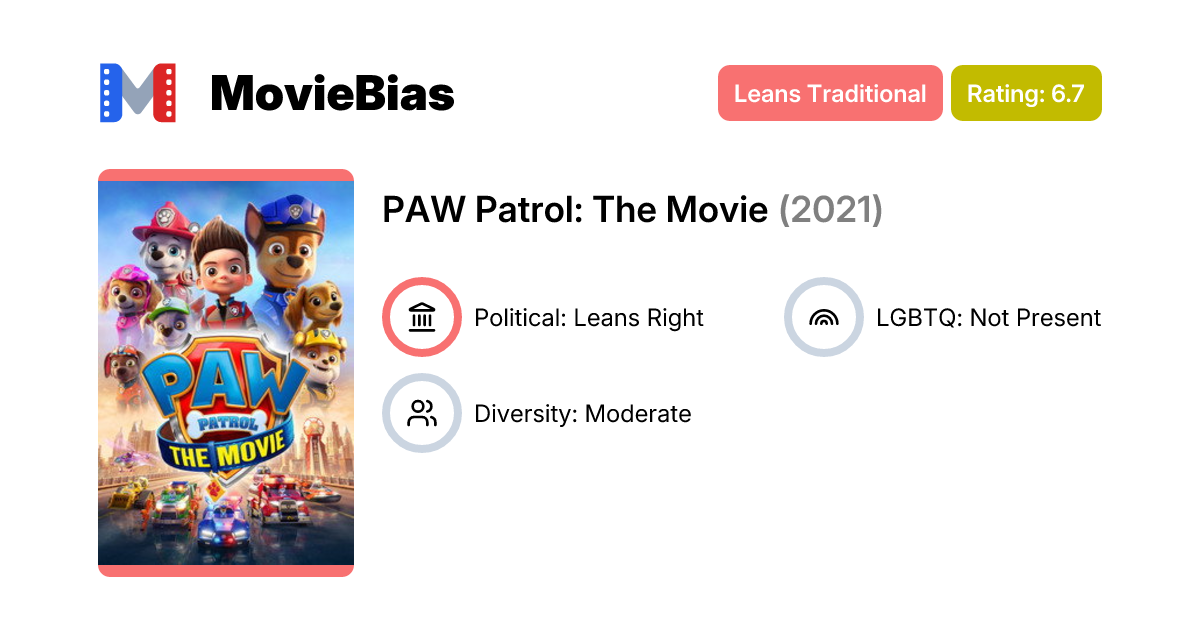 PAW Patrol: The Movie (2021) | MovieBias