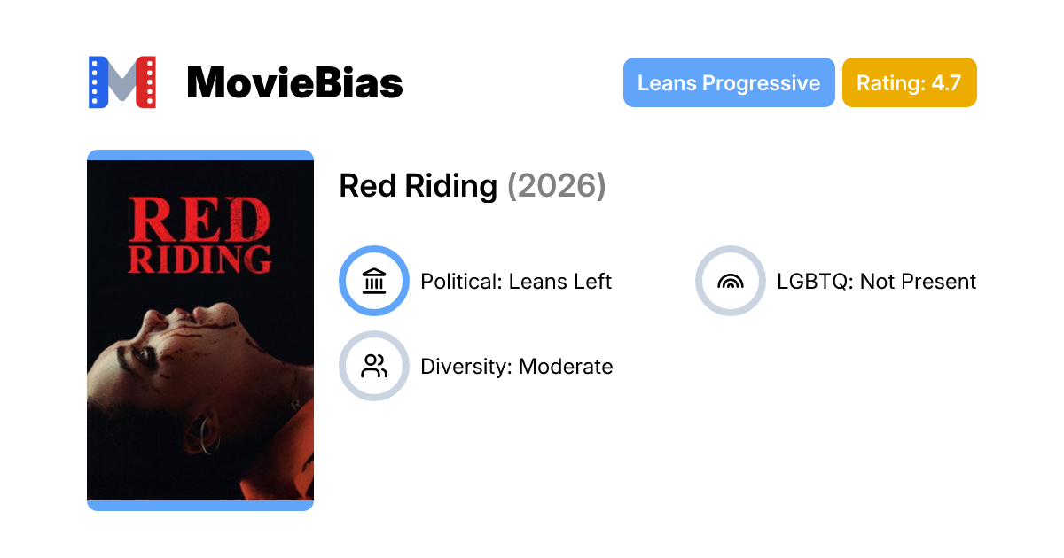 Red Riding (2026) | MovieBias