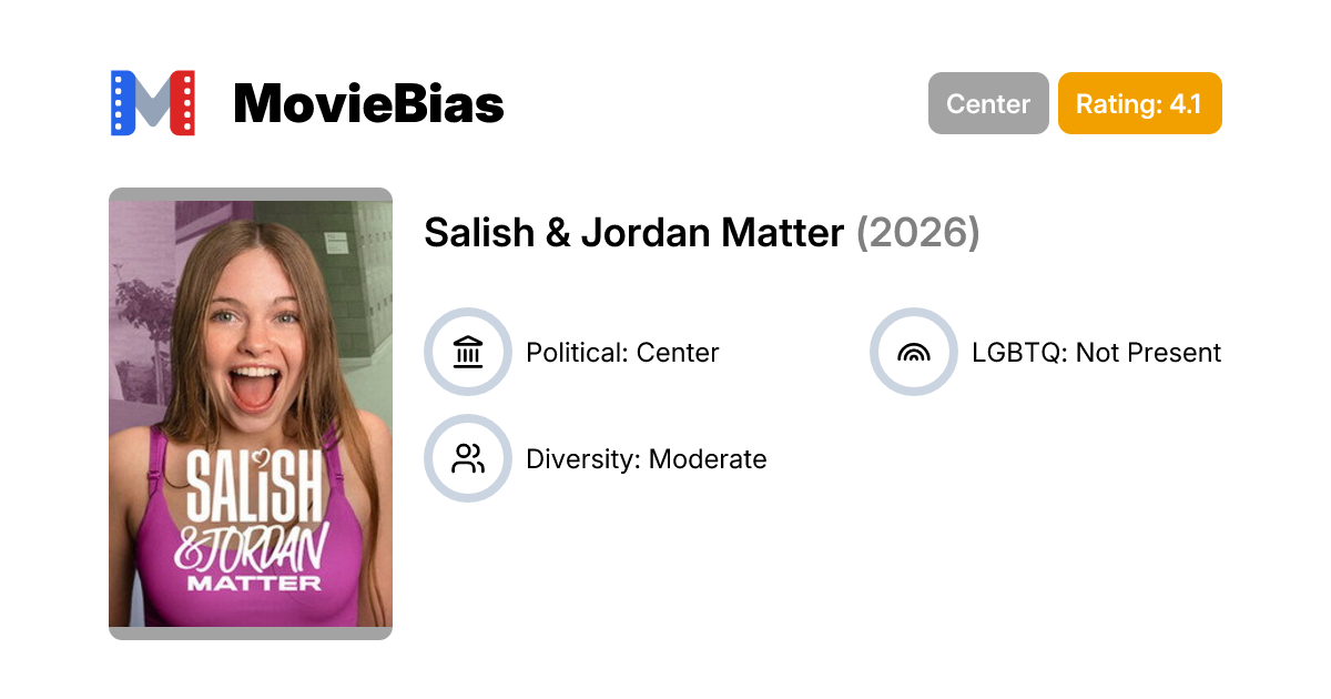 Salish & Jordan Matter (2026) | MovieBias